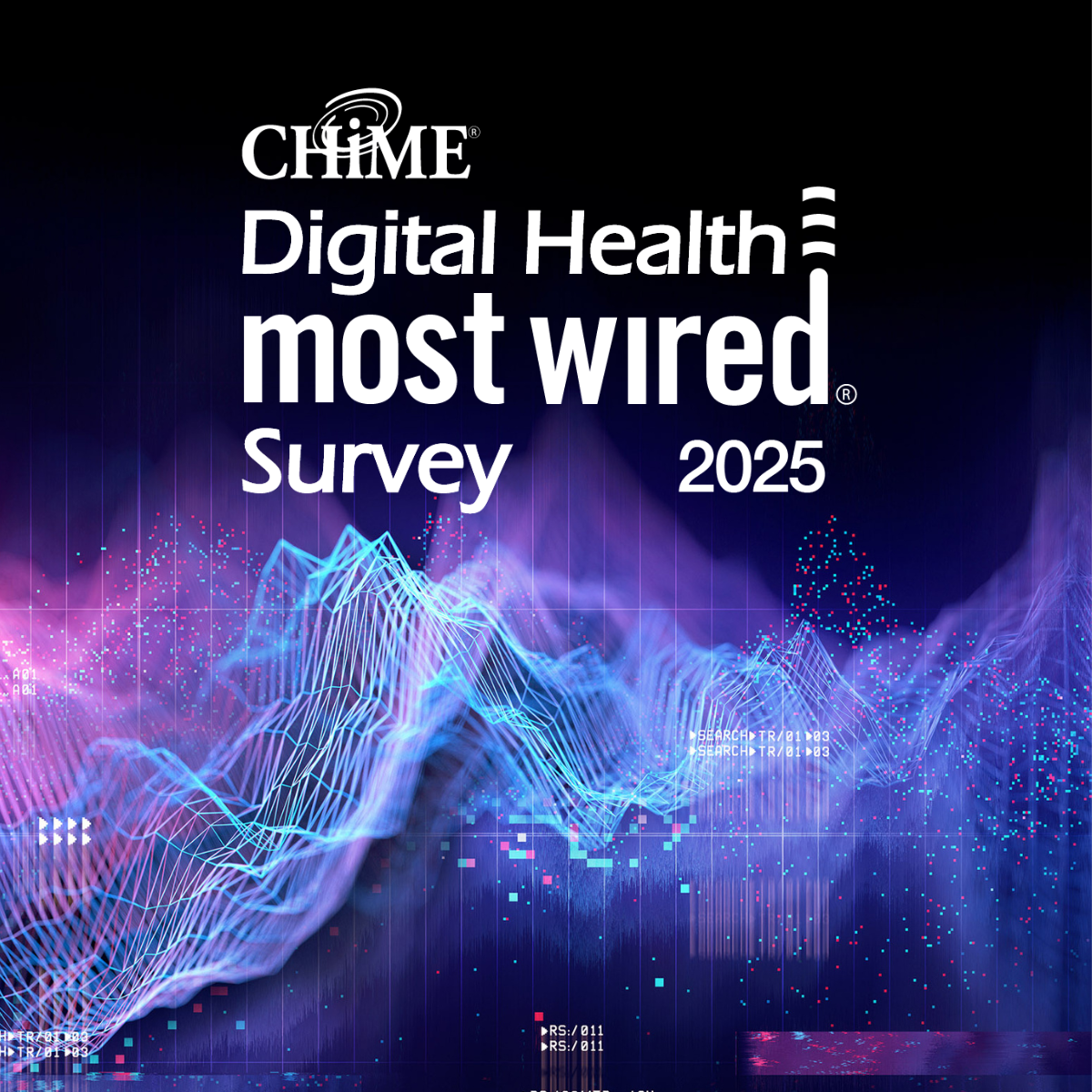 Digital Health Most Wired Resource Page